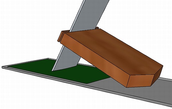 Camber and Bench Planes