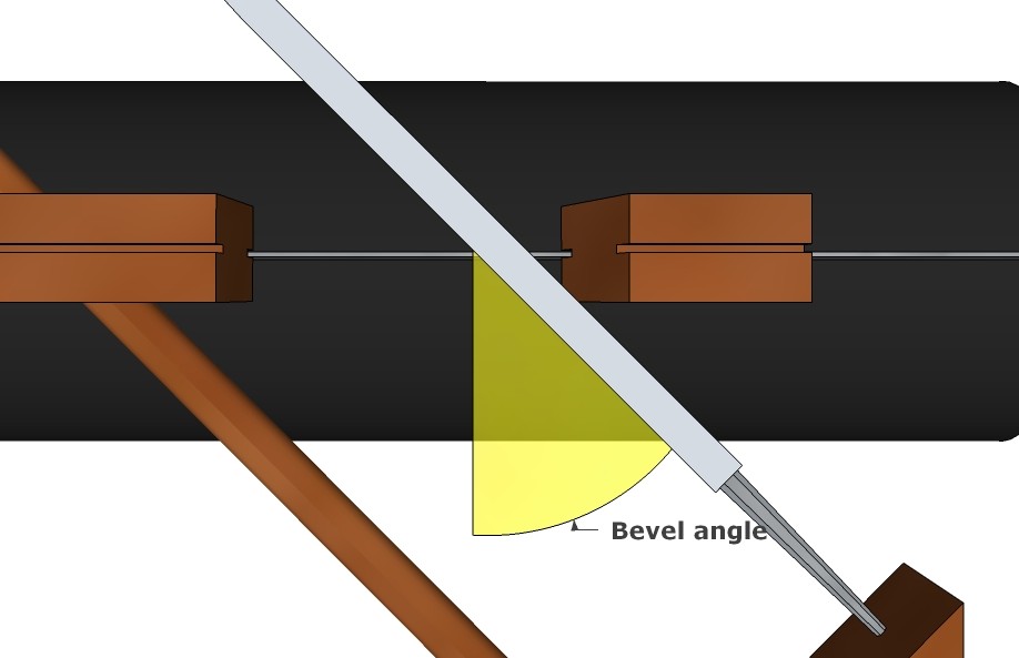 Saw Filing - History and Background