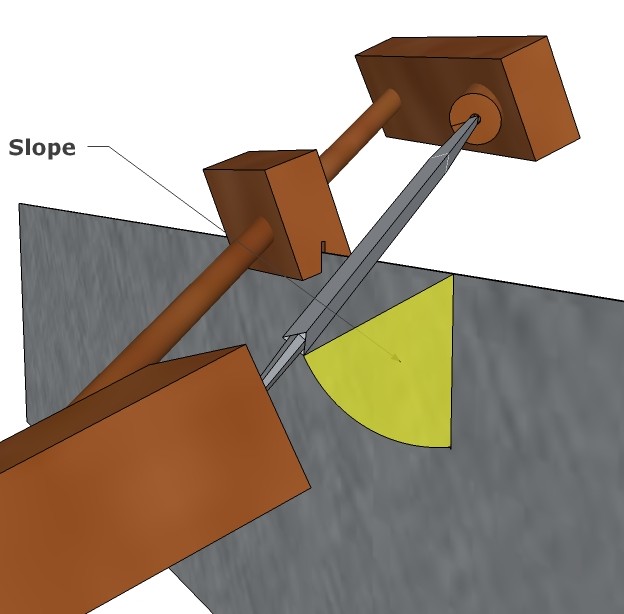 Saw Filing - History and Background